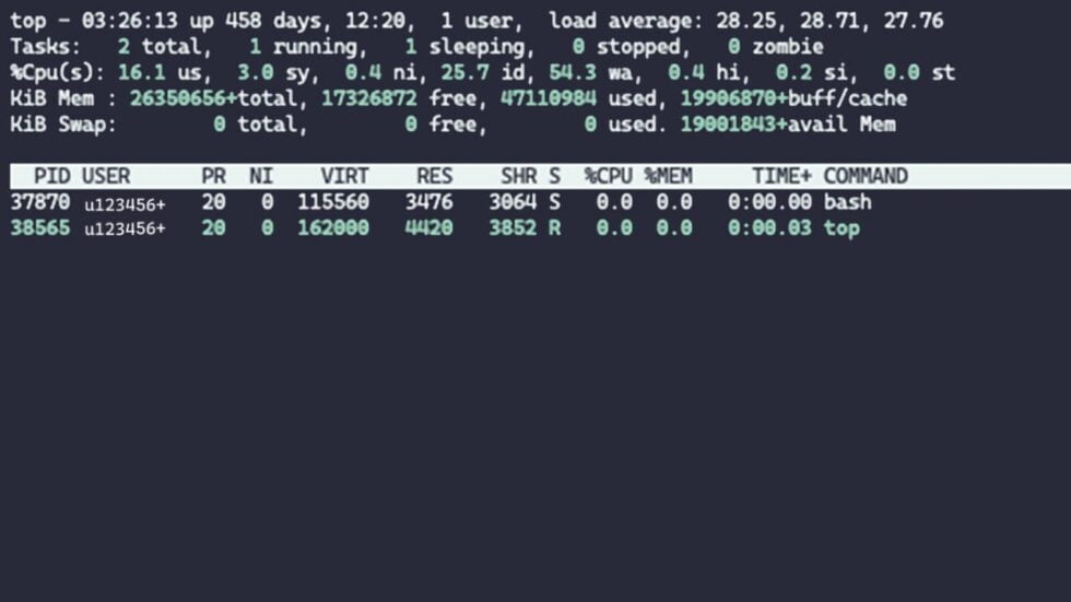 Understanding Differences Of Shared Hosting Cloud Hosting And Vps Hosting Mrdemonwolf